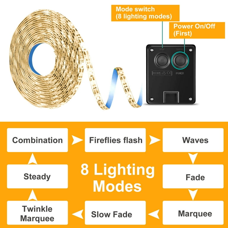 Chasing Rope Light Circuit Diagram | Shelly Lighting