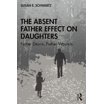 The Absent Father Effect on Daughters: Father Desire, Father Wounds ...