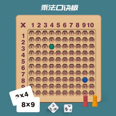 Children‘s Magnetic Force Nine-Nine Multiplication Table Exercise Board ...