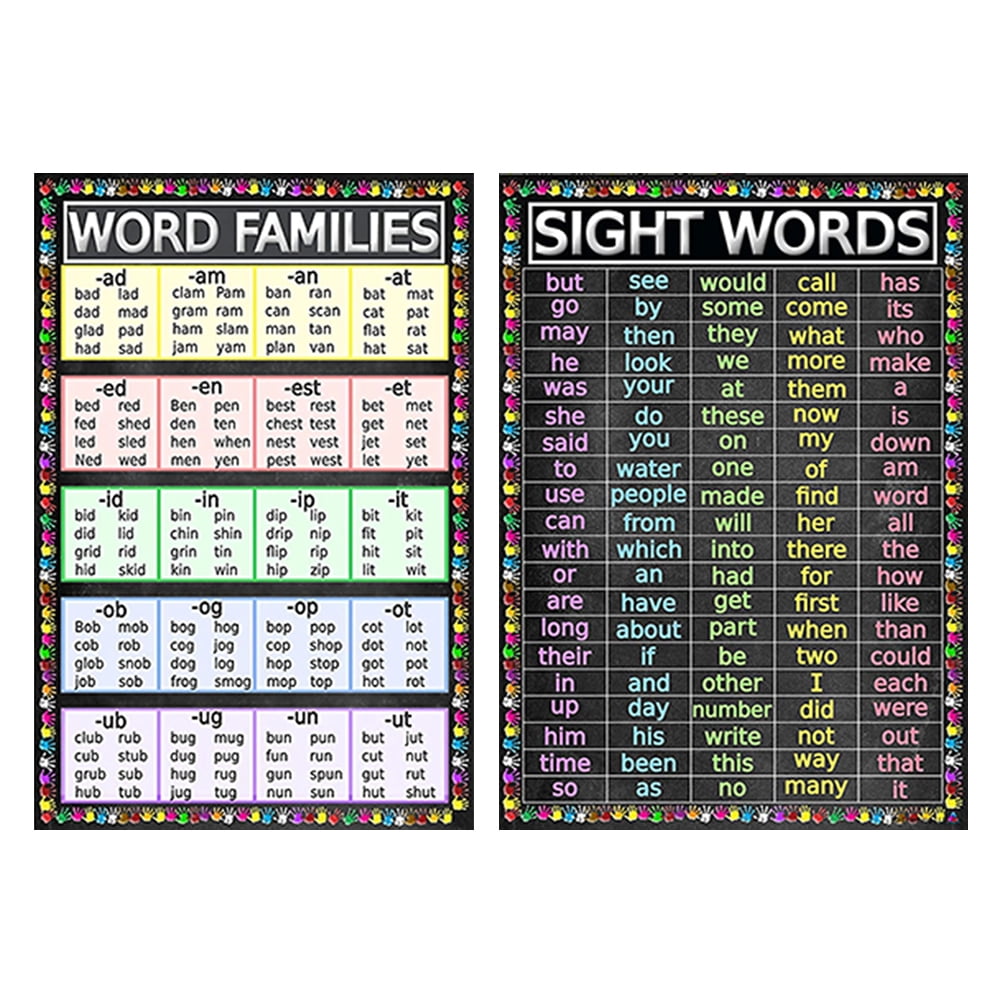 Click here for Deepcraff 2pcs Children Sight Words Posters Hangin... prices