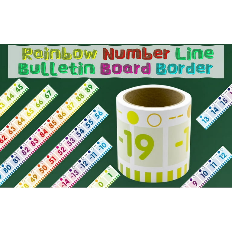 Number Line Border
