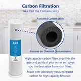 Express Water – Whole House Heavy Metal Water Filter Set – 3 Stage ...