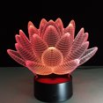 Dengmore Warm Small Night Light Unique Design 3D Visual Night Light 7 ...