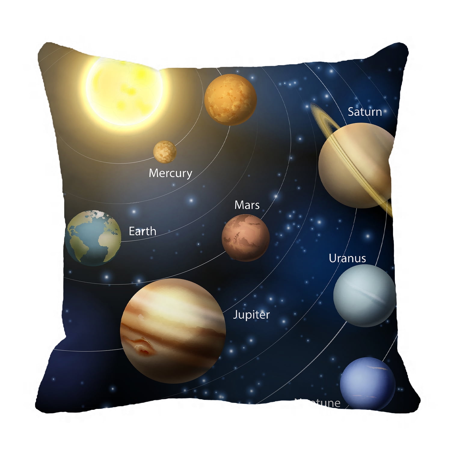 YKCG Planetary Orbit Educational Solar System Planets Pillowcase Pillow ...