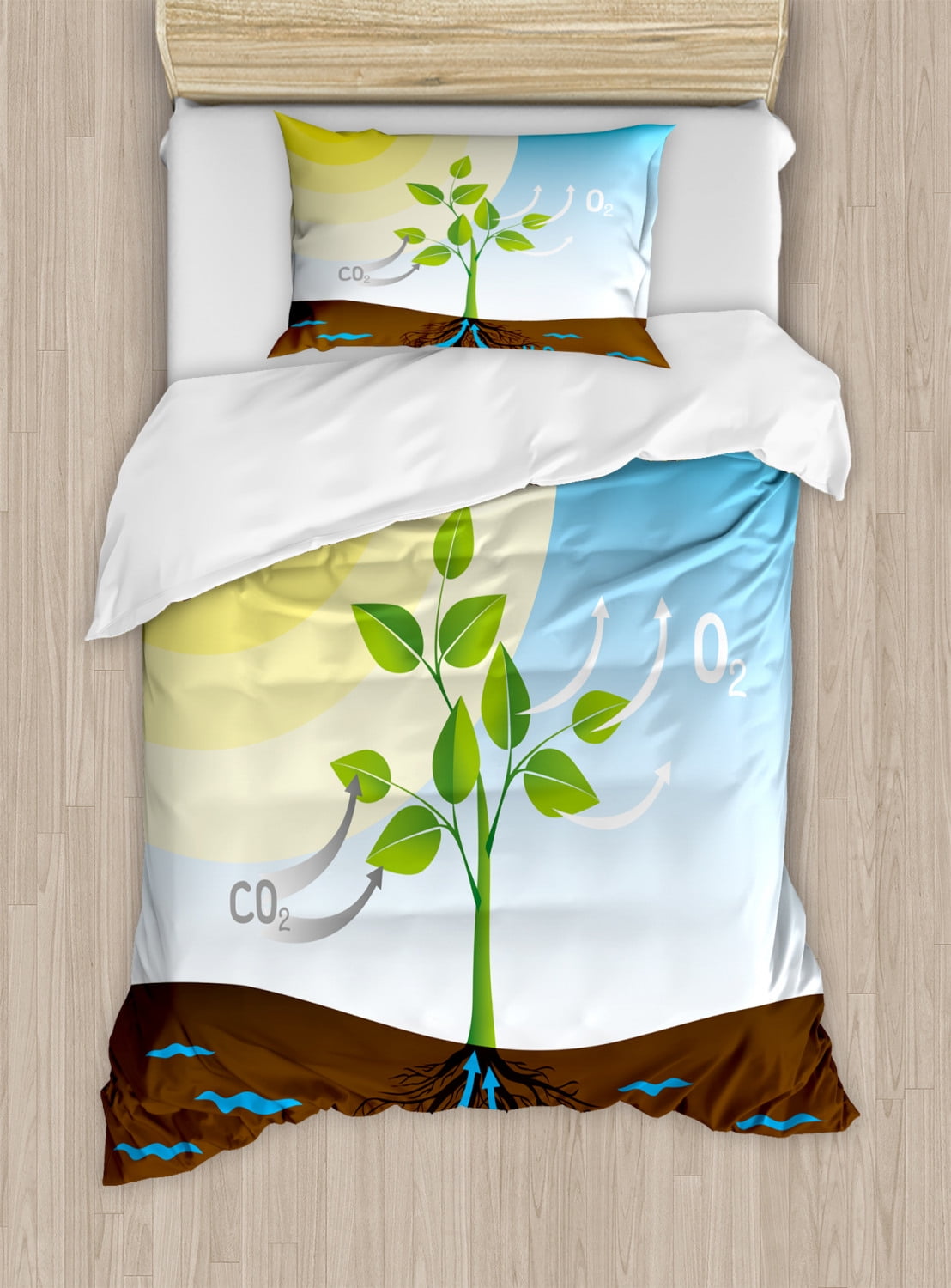Educational Twin Size Duvet Cover Set, Simple Photosynthesis Scheme ...