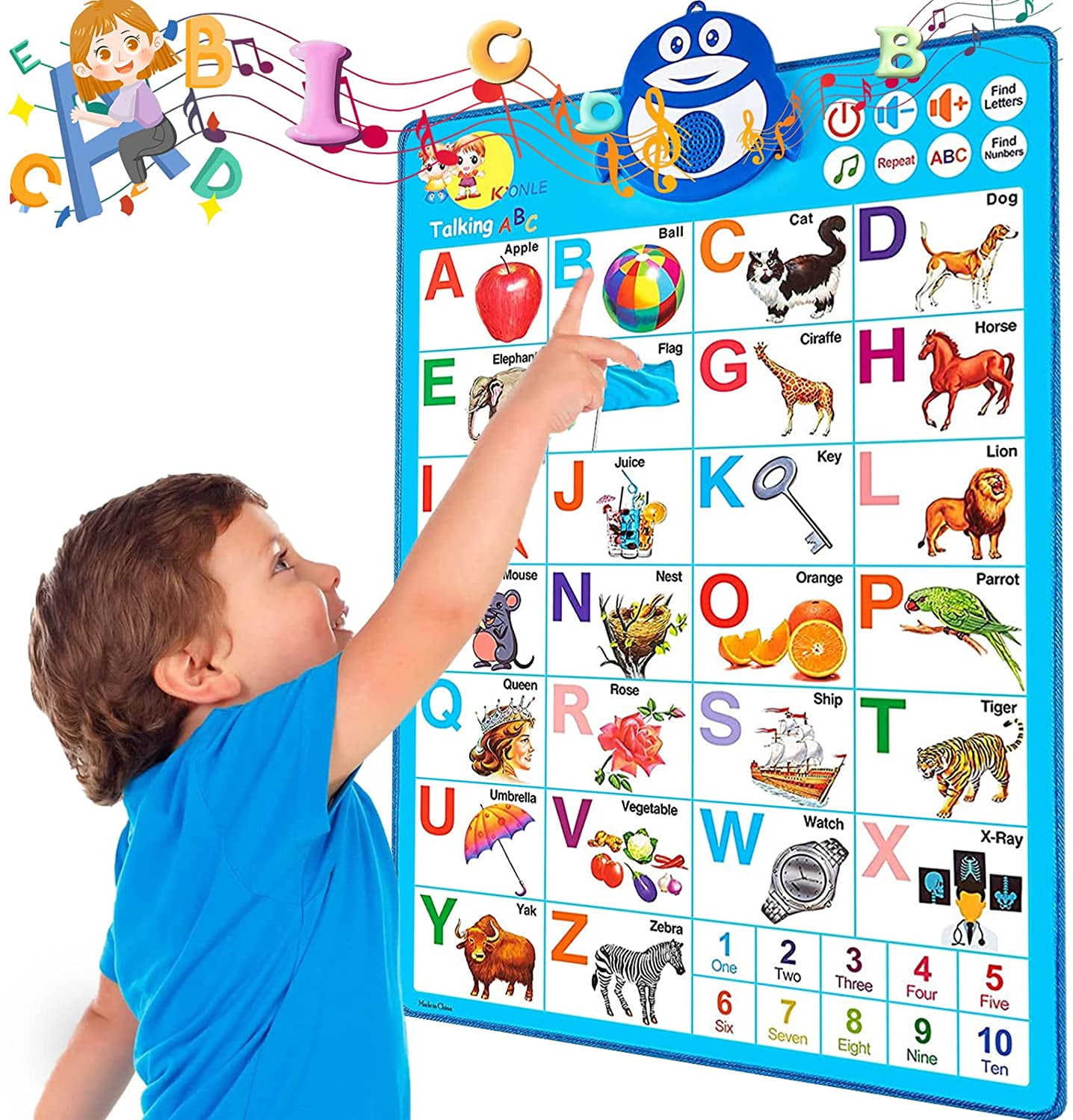 Adofi Electronic Alphabet Wall Chart - Interactive Nepal | Ubuy