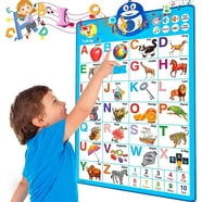 Multiplication - Times Tables Poster (24 x 36) - Walmart.com