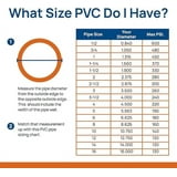 Charlotte Pipe 4" Schedule 40 PVC Pipe (Cut to Custom Lengths) (4" x 1 ...