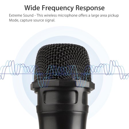 Wireless Microphone, Wireless Bluetooth Mic System, Dynamic Handheld ...