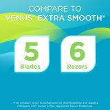 Equate Women's 5 Blade Disposable Razors, 6 Count - Walmart.com