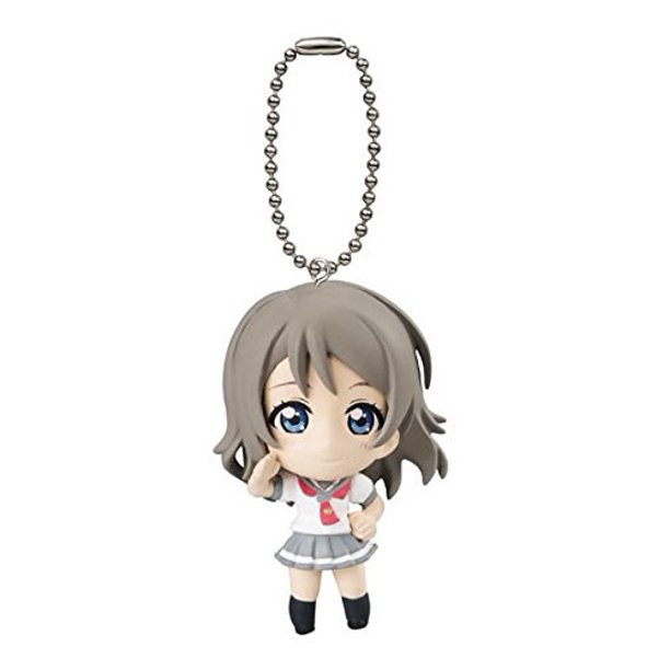 Project Supply Chain