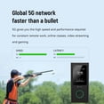 GlocalMe Numen Air 5G Portable Travel Wi-Fi Mobile Hotspot with Power ...