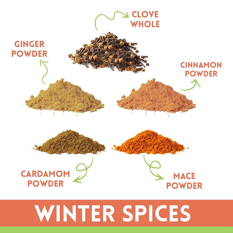Cinnamon Clove Ginger