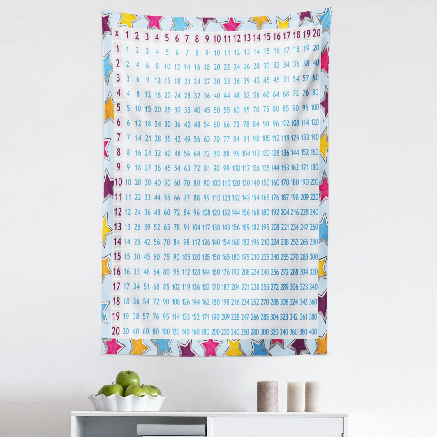 Science Tapestry, Chart Numbers on Colorful Stars Background ...