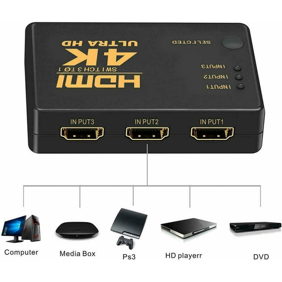 HDMI Switcher Boxes