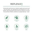 Replenix Retinol Smooth + Tighten Body Lotion, Medical-Grade Anti-Aging ...