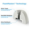Foam Masters Premium Memory Foam Ear Tips For AirPods Pro | 3 Pairs ...