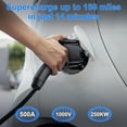 Afanso TESLA Supercharger NACS to CCS Electric Vehicle Adapter, DC Fast ...