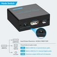 HDMI Audio Extractor 4K HDMI to Optical 3.5mm AUX Audio Adapter ...