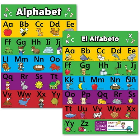 2 Pack - ABC Alphabet & Spanish Alfabeto Poster Set - Español ...