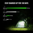 4 advanced version flashlights 1300 lumens with - charging box, powered ...