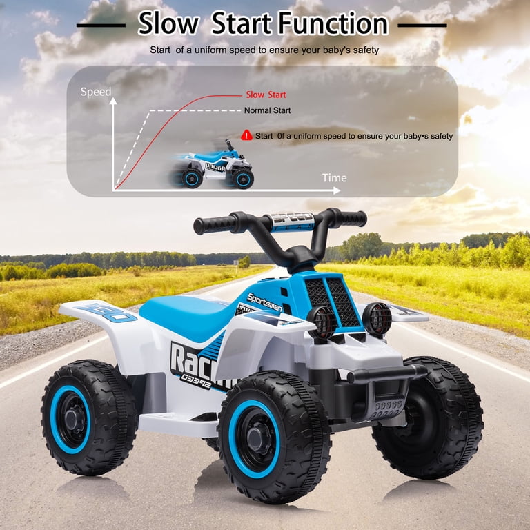 Atv For Kids Monster Jam 6V ATV Quad For Kids - Powerful And Safe Ride ...