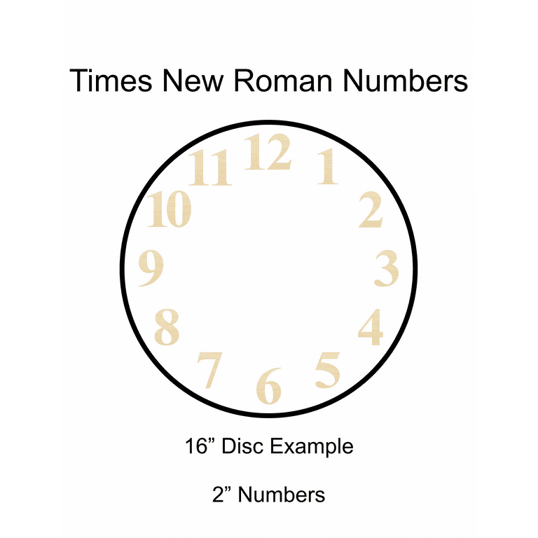 Example Roman Numeral Fonts