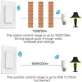 TG4THT-Remote Control Light Bulb Socket, 656ft RF Range, Expandable UL ...