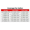 2 Lb. Density Expanding Foam Kit: Polyurethane Liquid Foam for Boat ...