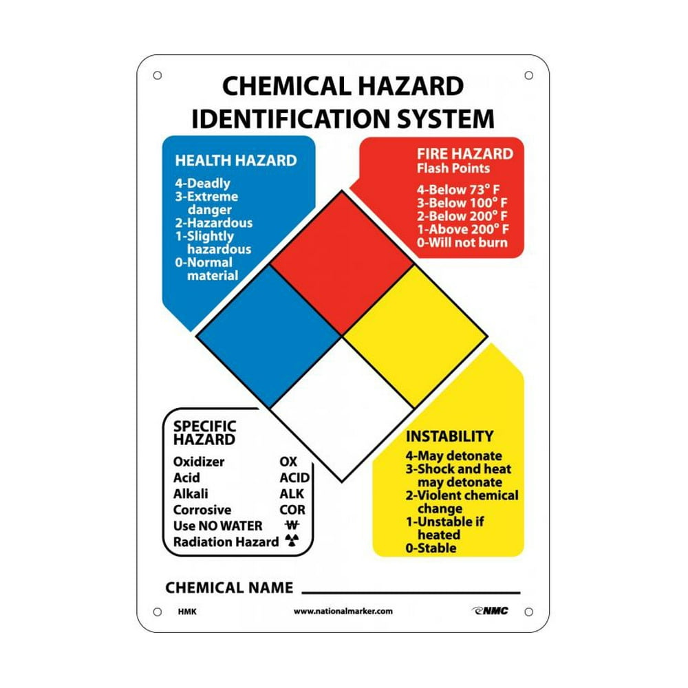 NMC Signs Hmk, Hazardous Material Identification System Kit, 10 X 14 ...