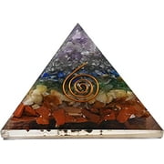 Orgone Box