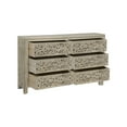Fillian Gray Dresser | Home dressers for ecommerce - Walmart Business ...