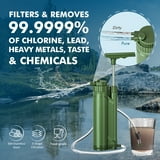MIXFEER Portable Water Filter Pump Outdoor Water Purification System ...
