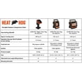 Heat Hog 18000 BTU Heat Hog LP Portable Heater - Walmart.com