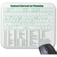 Photoshop Keyboard Shortcuts Mousepad - Walmart.com