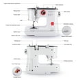 BCOOSS Sewing Machine for Beginners, Portable Electric, Adjustable, 12 ...