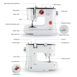 BCOOSS Sewing Machine for Beginners, Portable Electric, Adjustable, 12 ...