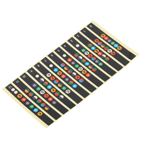 Fingerboard Decals Frets, 7 Color Tone Name Design Composite Film ...