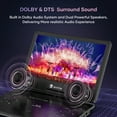 WONNIE 16.9inch Blu Ray DVD Player, Portable DVD Player with 14.1 ...