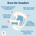 Daley Kare Medical Supplies Disposable Baby Diapers, Size 5 (26+ lbs ...