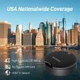Portable Circular 4G LTE WiFi Hotspot Pocket WiFi, Travel Router ...