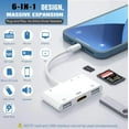 rosyclo 6-Ports Lightning USB Hub with HDMI, SD/TF Card Reader ...