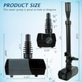 HSUP700F Versatile Submersible Pump - Fountain Jets for Ponds, Fish ...