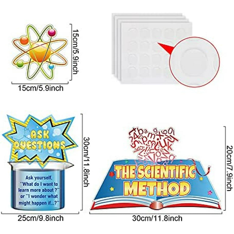 Scientific Method Bulletin Board