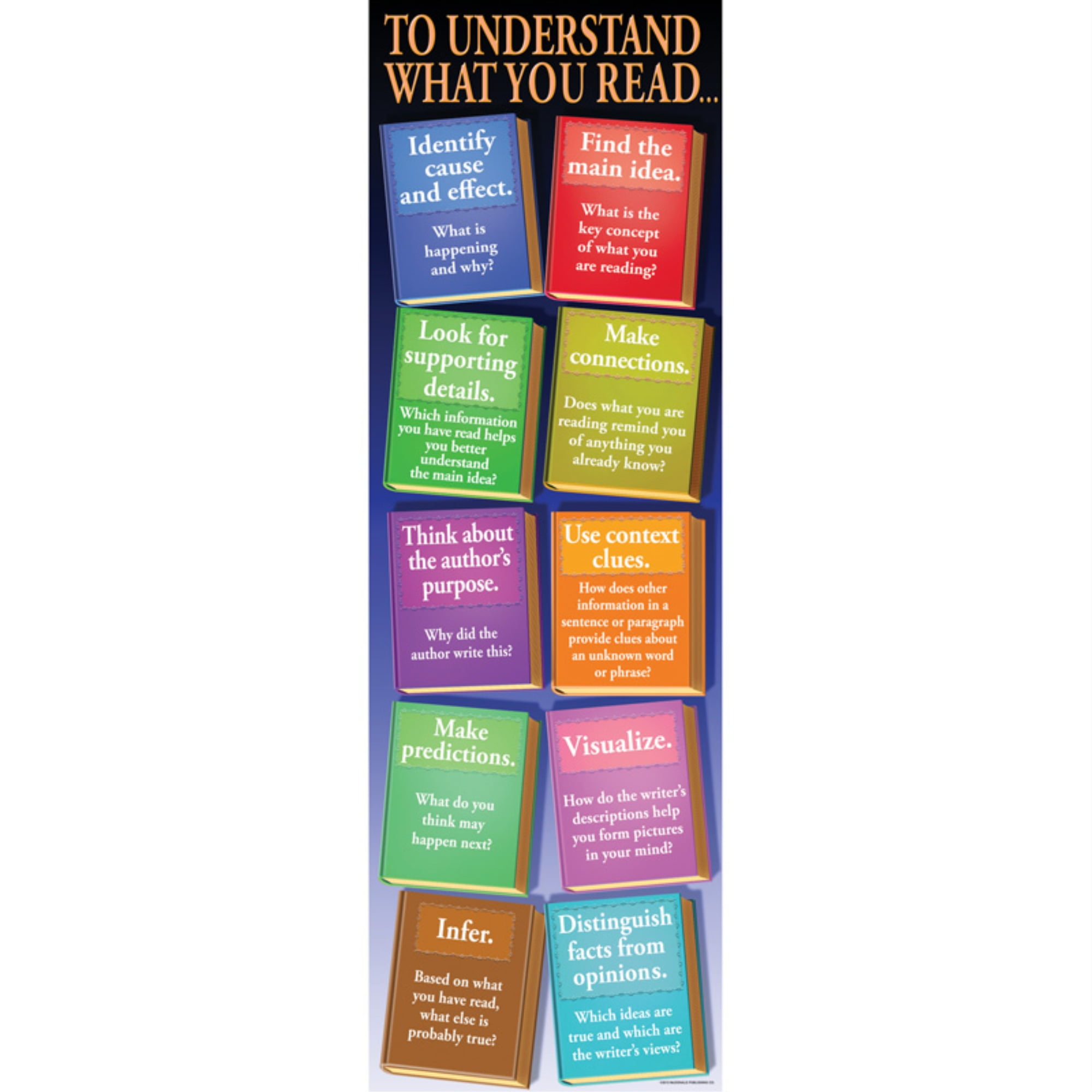 Reading Comprehension Colossal Concept Poster | Bundle of 5 - Walmart.com