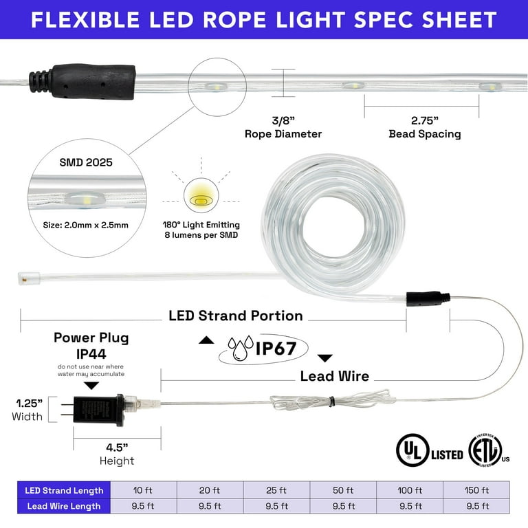 Chasing Rope Light Circuit Diagram | Shelly Lighting