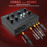 Professional USB Audio Interface with MIC/LINE, Guitar, AUX Stereo and ...
