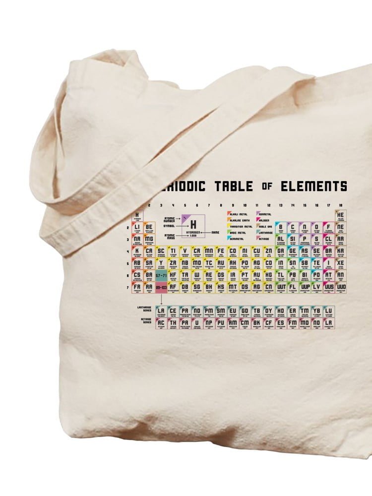 CafePress - The Periodic Table Of Elements Tote Bag - Natural Canvas ...