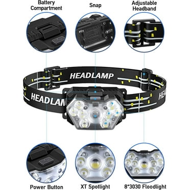 Swiss Tech Rechargeable 500 Lumens LED Headlamp, IPX4 Weatherproof, UV ...