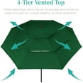 10 ft 3-Tier Solar Patio Umbrella with 24 LED Lights, Vented Canopy ...